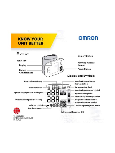 Buy Omron HEM-6181 Fully Automatic Wrist Blood Pressure Monitor Online ...