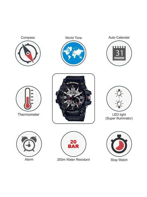 Buy Casio GG-1000-1A G-Shock Analog-Digital Watch for Men at Best Price ...