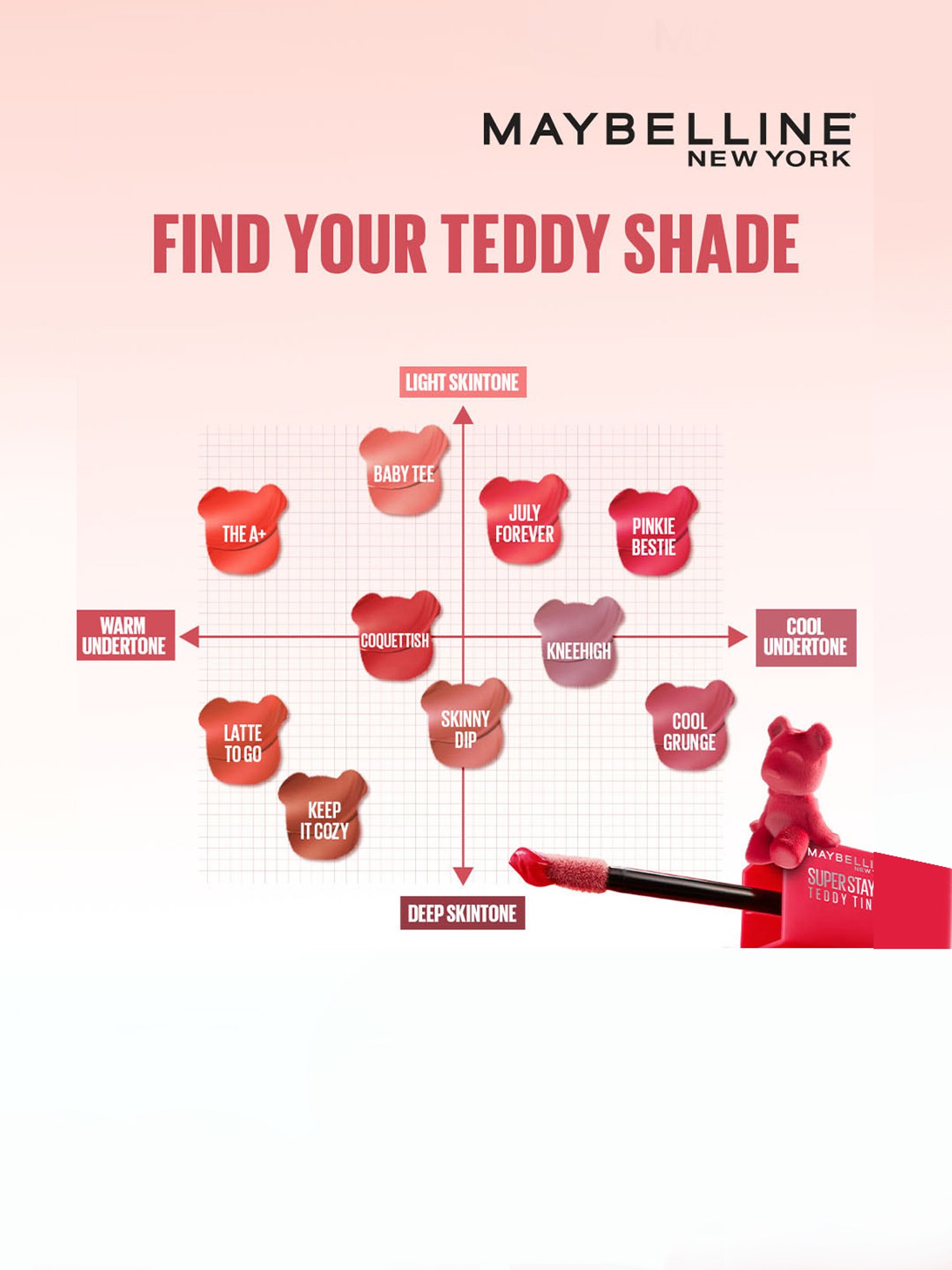 Maybelline New York Superstay Teddy Tint July Forever - 5 ml