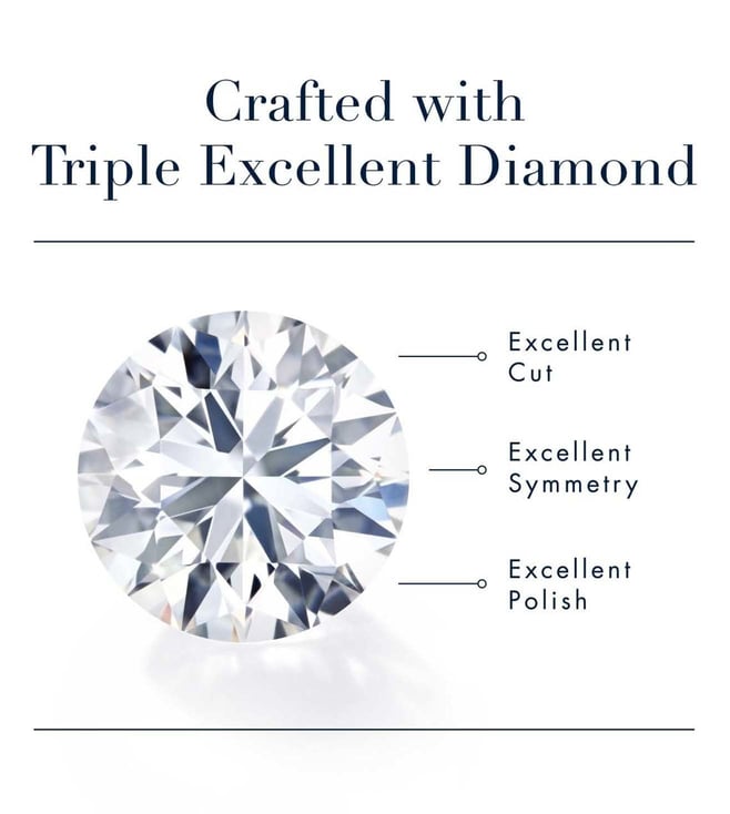 Buy Forevermark Icon Collection Earrings for Women Online @ Tata CLiQ ...