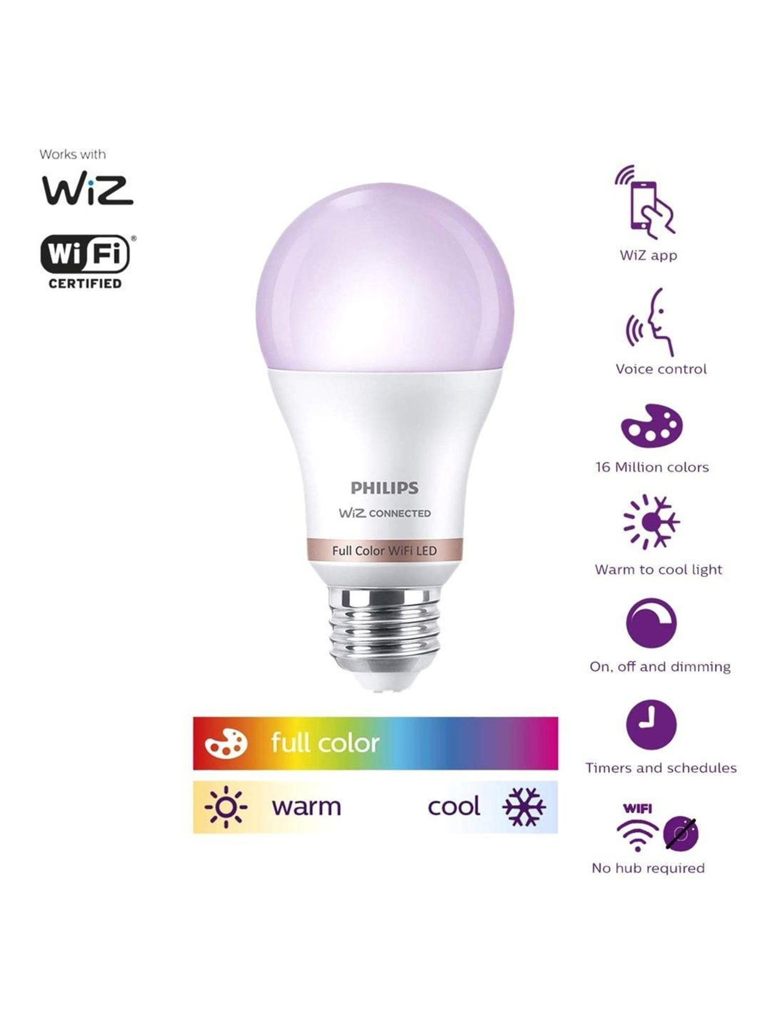 Philips E27 9W Smart Wi-Fi WiZ Connected LED Smart Bulb (White)