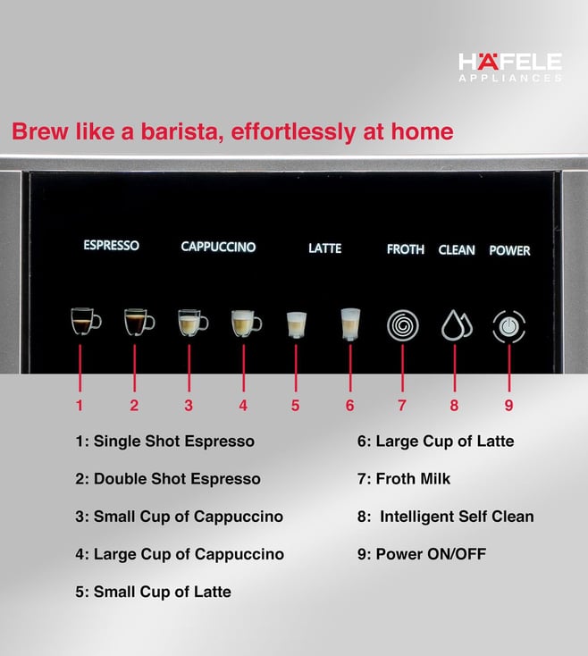 Buy Hafele U Kaffee Nova Coffee Machine-1350W Online @ Tata CLiQ Luxury