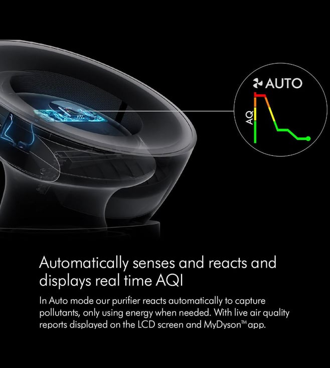 Buy DYSON White & Silver ABS Plastic Big + Quiet BP 02 Air Purifier ...