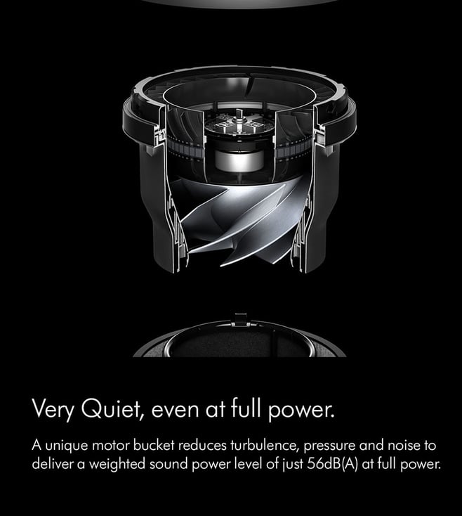 Buy DYSON White & Silver ABS Plastic Big + Quiet BP 02 Air Purifier ...