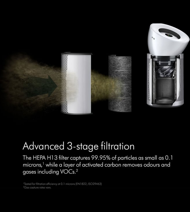Buy DYSON White & Silver ABS Plastic Big + Quiet BP 02 Air Purifier ...
