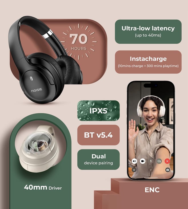 Noise Airwave Max 4 Wireless Over Ear Headphone with 70H Playtime ...