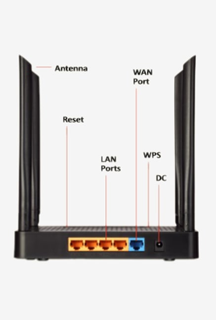 Buy DigiSol DG-BR5411QAC AC1200 Gigabit Dual Band Wireless Broadband ...