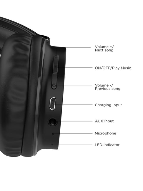 boAt Rockerz 400 T Wireless Headphone with Super Extra Bass& Up to 8H ...