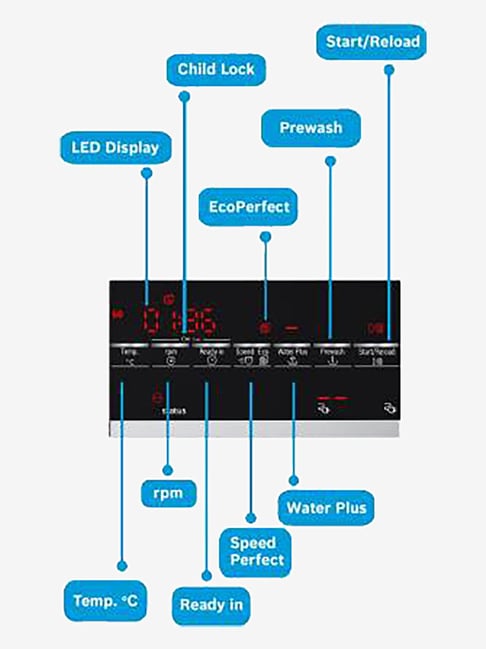 Buy Bosch WAT24464IN 8 Kg Fully Automatic FL Washing Machine Online At ...