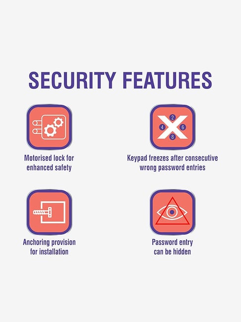 Buy Godrej Security Solutions Forte Pro Digital Home Locker (40L ...