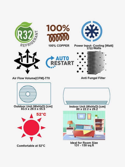 Buy Voltas 1.5 Ton Adjustable Inverter 3 Star Copper 183V ADW(R32 ...