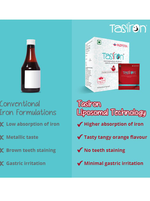 Buy Inzpera Tasiron (Tangy Orange Flavour) - Pack of 3 at Best Price ...