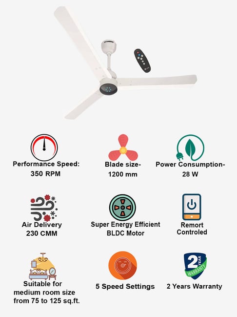 Atomberg Renesa Plus 1200 mm 3 Blades Ceiling Fan with Remote (Pearl ...