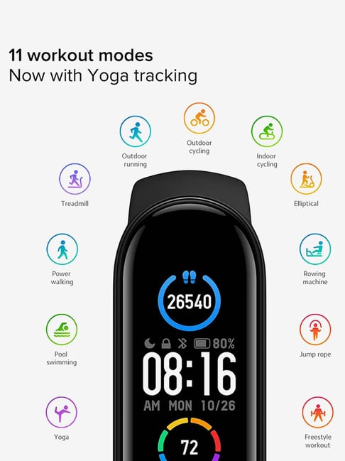Buy Xiaomi Mi XMSH10HM Smart Band 5 Fitness Tracker (Black) Online At ...