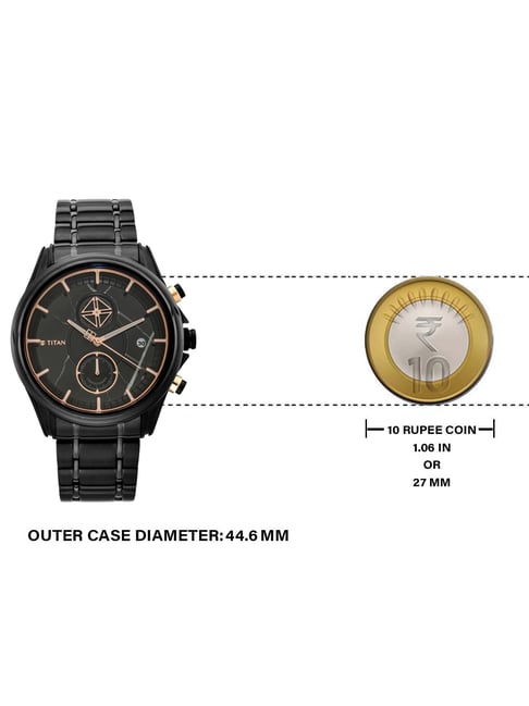 Buy Titan 1847KM02 Grandmaster II Analog Watch for Men at Best Price ...