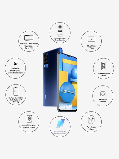 Buy Vivo Y51A 128 GB (Titanium Sapphire) 8 GB RAM, Dual SIM 4G Online ...