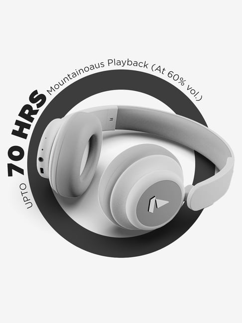 Buy boAt Rockerz 450 Pro T Bluetooth On-Ear Headphone with Mic Online ...