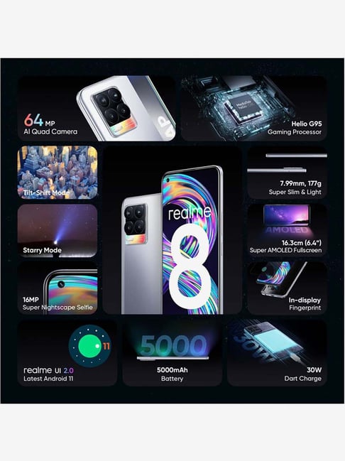 Buy realme 8 128 GB (Cyber Silver) 8 GB RAM, Dual SIM 4G Online At Best ...