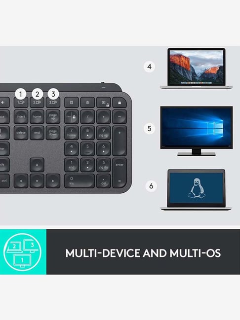 Buy Logitech MX Keys 920-009418 Keyboard with Proximity Sensors Online ...