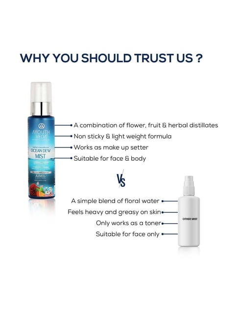 Buy AyouthVeda Ocean Dew Mist - 100 ml Online At Best Price @ Tata CLiQ